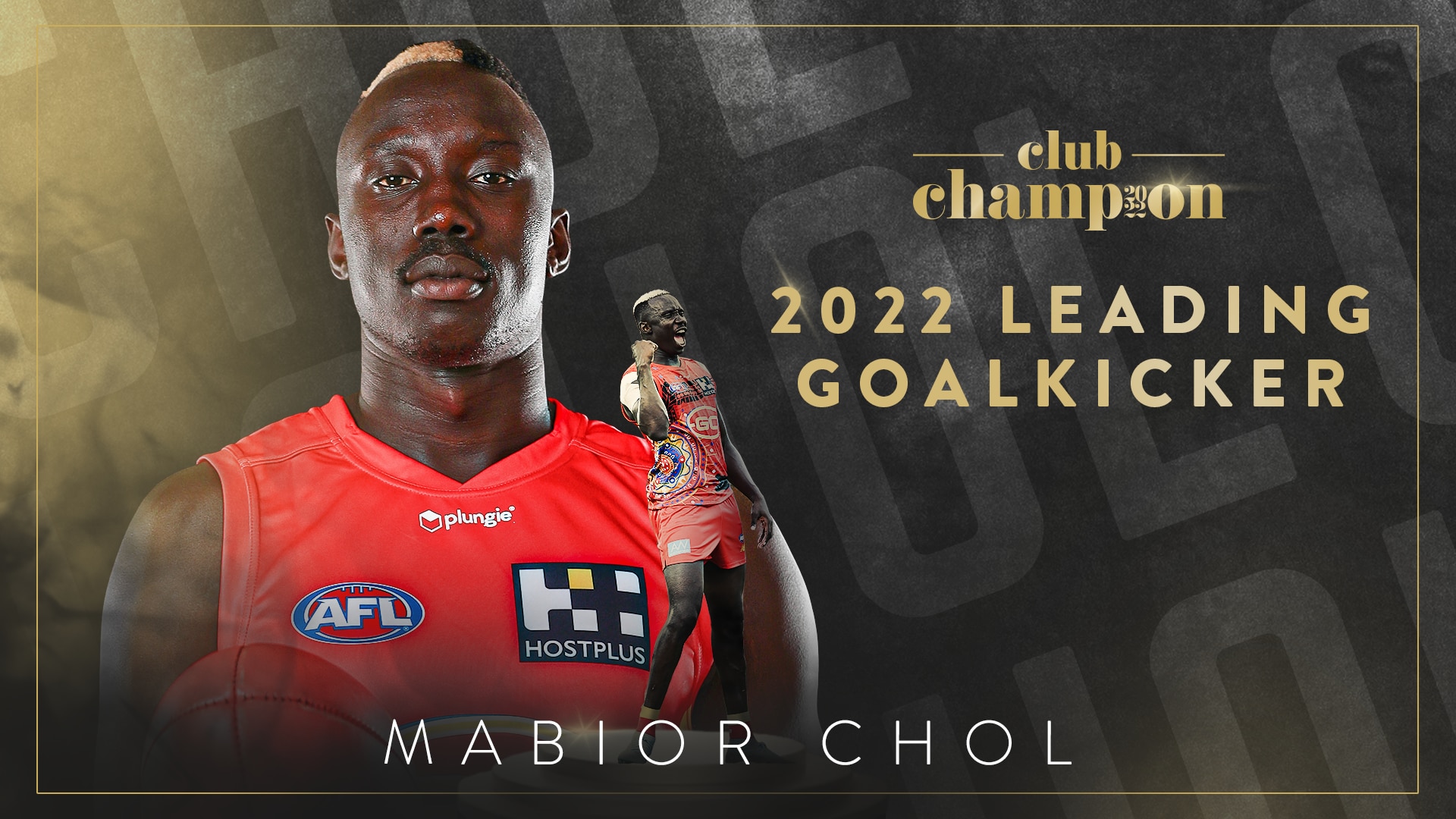 2022 Leading Goal Kicker: Mabior Chol