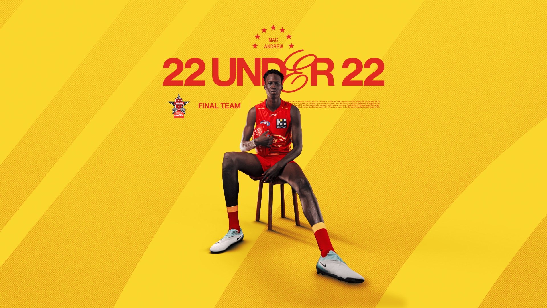 Mac Andrew named in AFLPA 22Under22