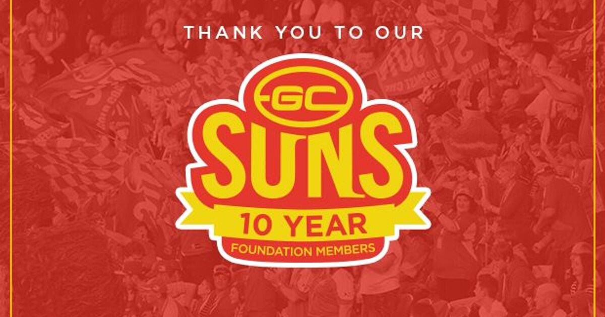 Recognising our 10-year Foundation Members