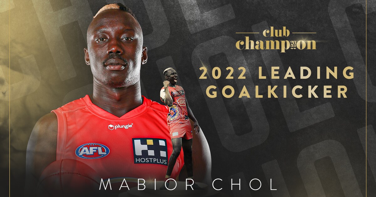 2022 Leading Goal Kicker: Mabior Chol