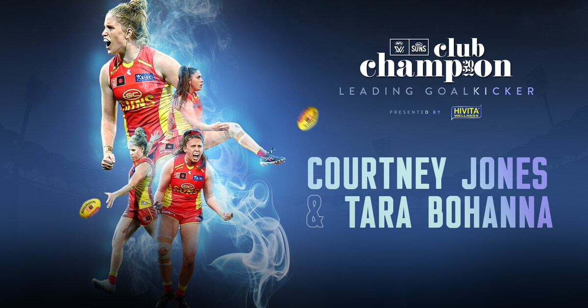 Tara Bohanna and Courtney Jones share Leading Goalkicker Award