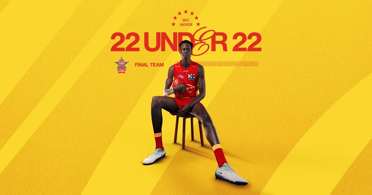 Mac Andrew named in AFLPA 22Under22